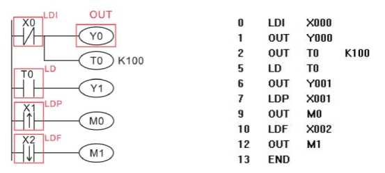 02 Basic instruction - XWiki